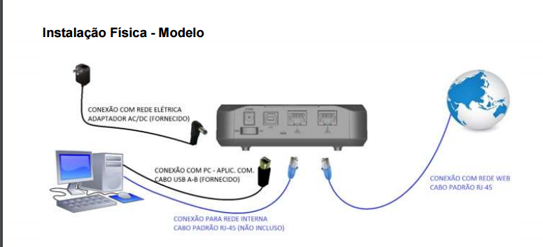 Configuração SAT - Food Service - Linx Share