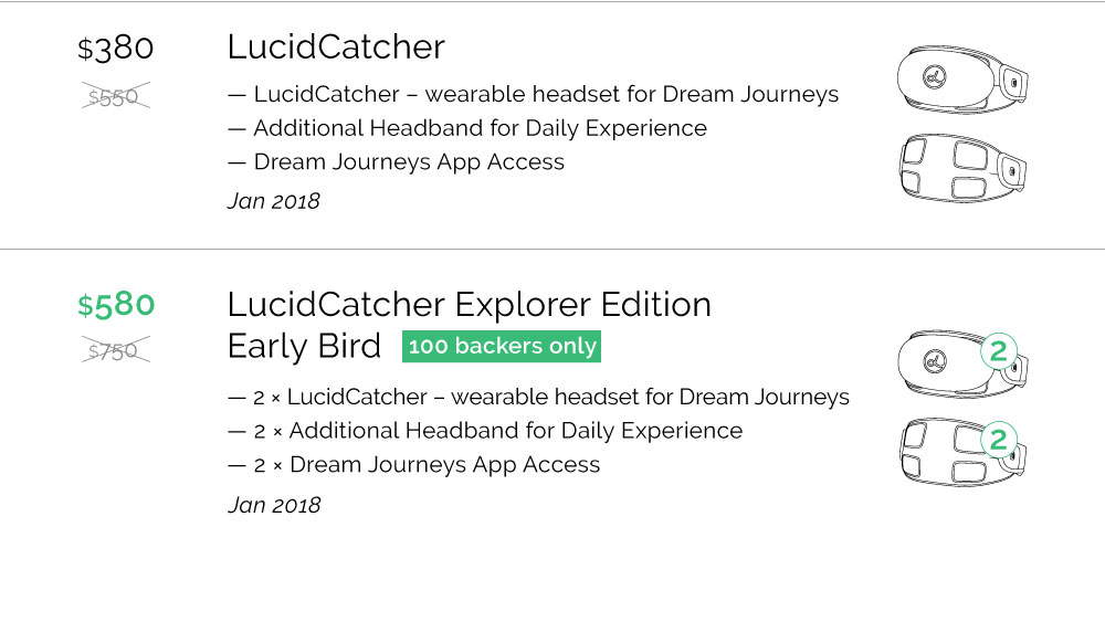 LucidCatcher – Real Benefits From Dreams by Luciding Inc. —Kickstarter
