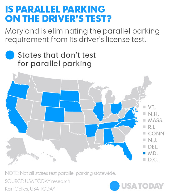 Road Test Parallel Parking Dimensions Nj - downloadingbi